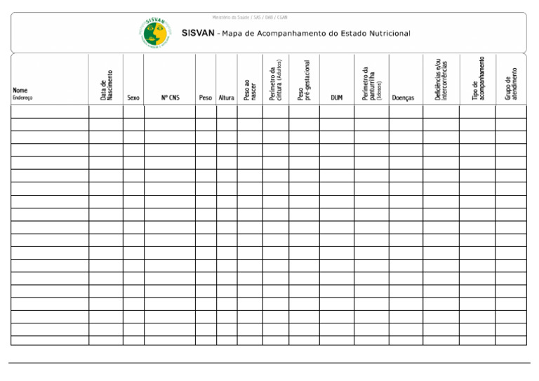 Mapeamento do estado nutricional SISVAN | PDF