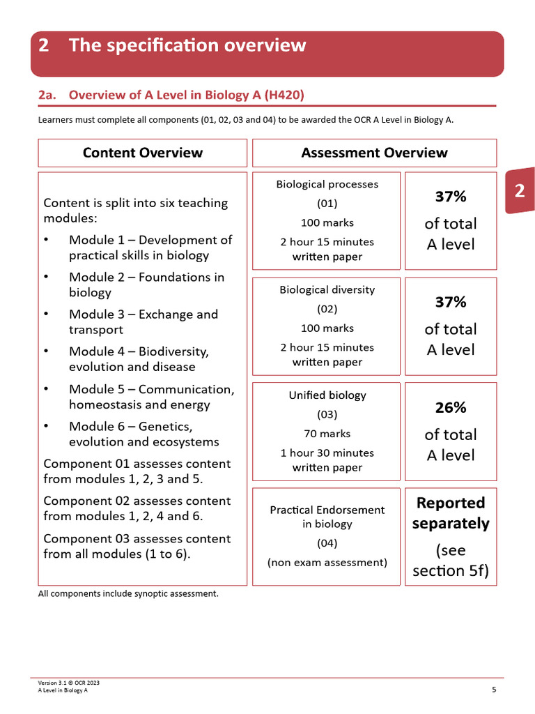 A Level Biology Specification From 2025 (Printable) | PDF | Cell ...