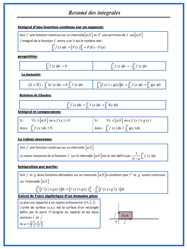 Les Intégrales | PDF