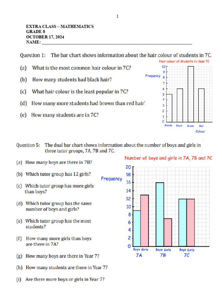 Bar Chart Grade 8 - Online Classs Oct 17 | PDF