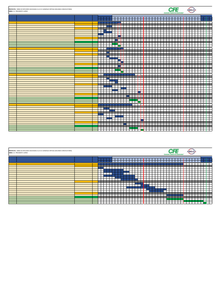 Programa Obra PJZ Rev.1 20250425 | PDF