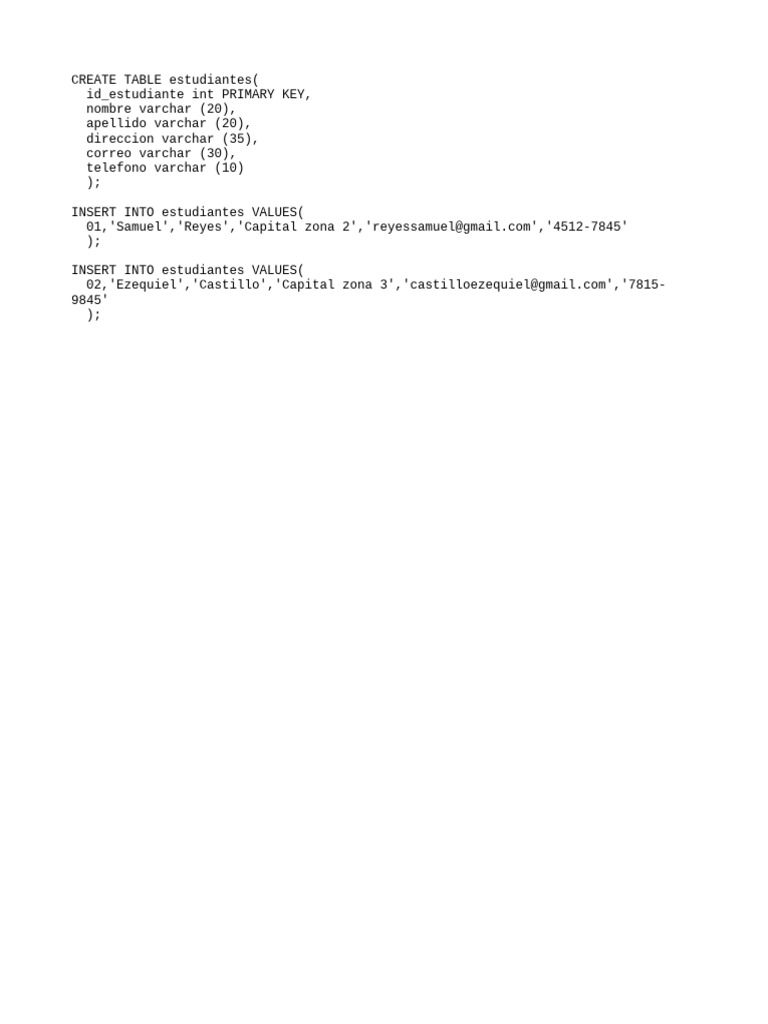Creación de Tabla Estudiantes en SQL | PDF