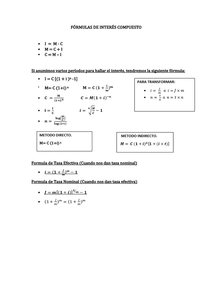 Fórmulas de Interés Compuesto1 | PDF