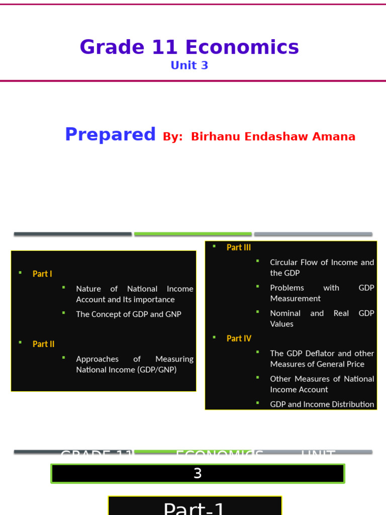 Grade 11 Economics Unit 3 Note | PDF | Gross Domestic Product ...
