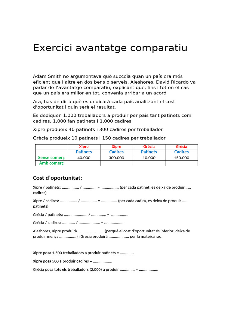 Exercici Avantatge Comparatiu | PDF
