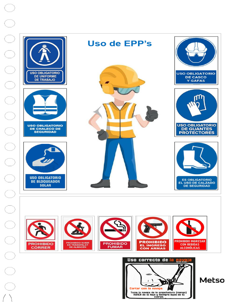 Uso de EPP’s en almacen | PDF