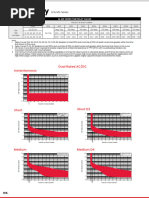 IEC - Extremely Inverse | PDF | Power (Physics) | Equipment