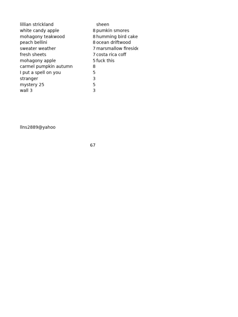 Tba 1 Pdf