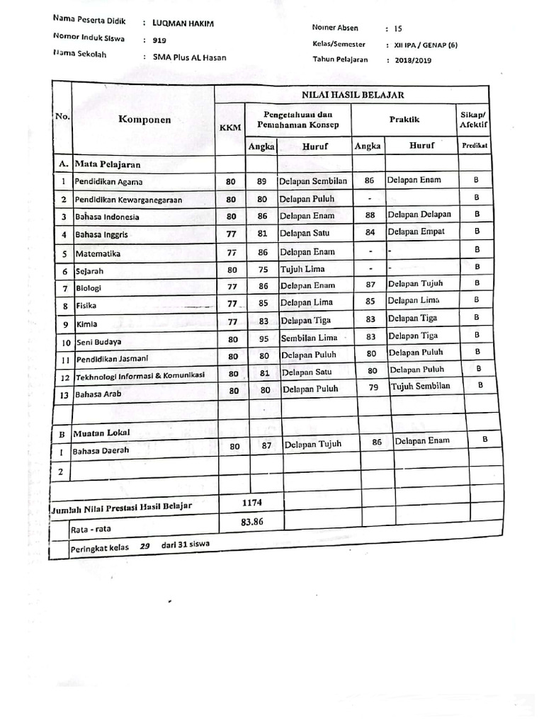 Transkrip Nilai. 2pdf | PDF