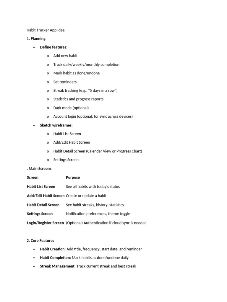 Habit Tracker App Features Overview | PDF