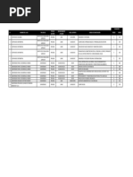 Resolución MEC #376 | PDF | Pedagogía | Modificación de comportamiento