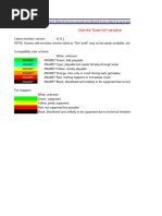Hambrew's Amazing DaedalusX64 For 3DS Compatibility Sheet | PDF | Mario ...