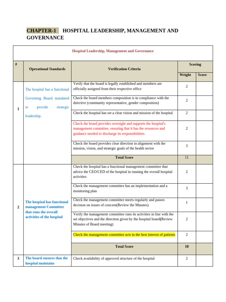 CHAPTER 1 LMG Assessment Handbook. | PDF | Hospital | Business