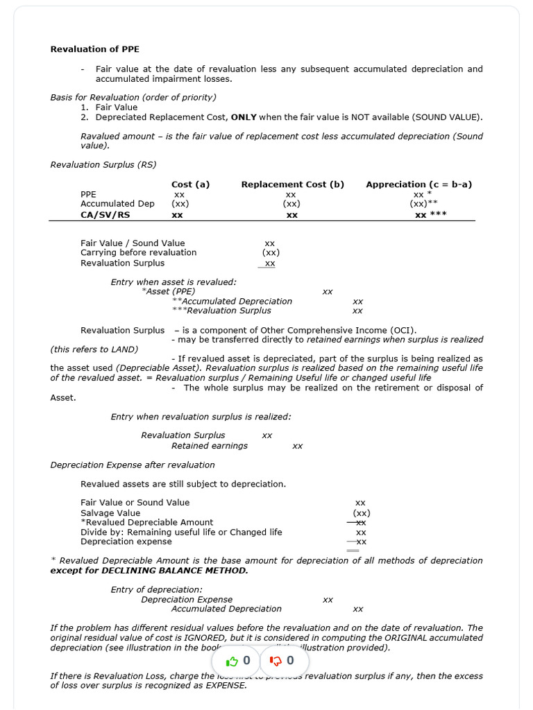 PPE Revaluation and Surplus Accounting | PDF | Depreciation | Business ...