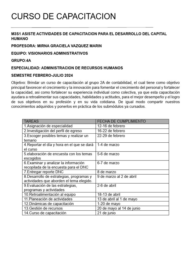 Capacitación en Desarrollo Humano 2024 | PDF