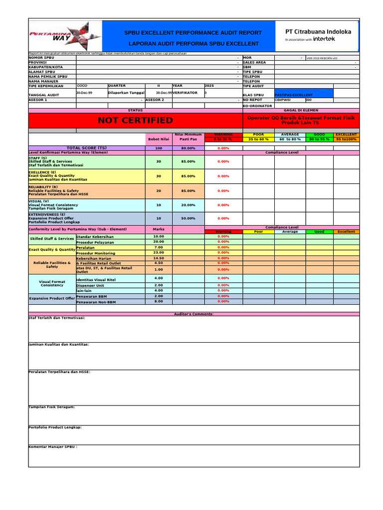 Laporan Audit Performa SPBU Excellent | PDF