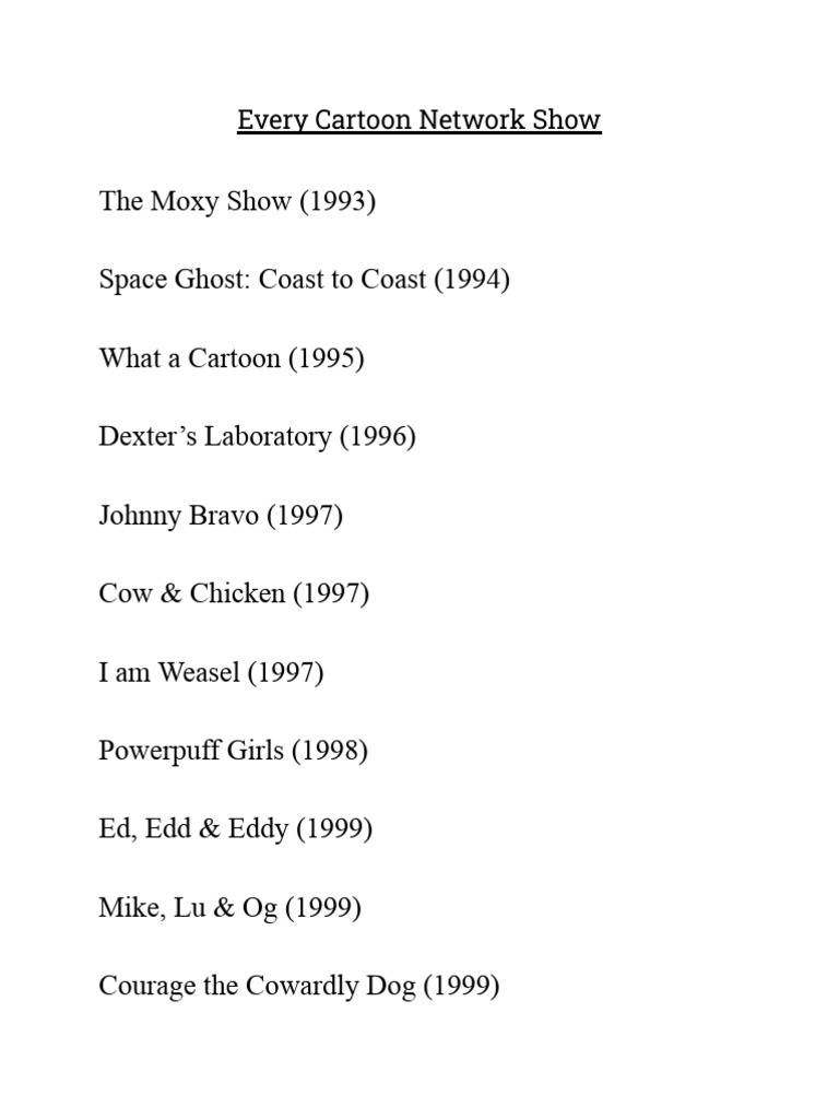 Complete List of Cartoon Network Shows | PDF