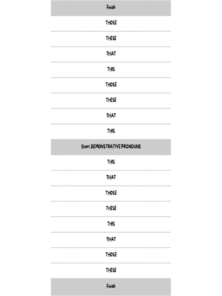 DEMONSTRATIVE PRONOUNS | PDF