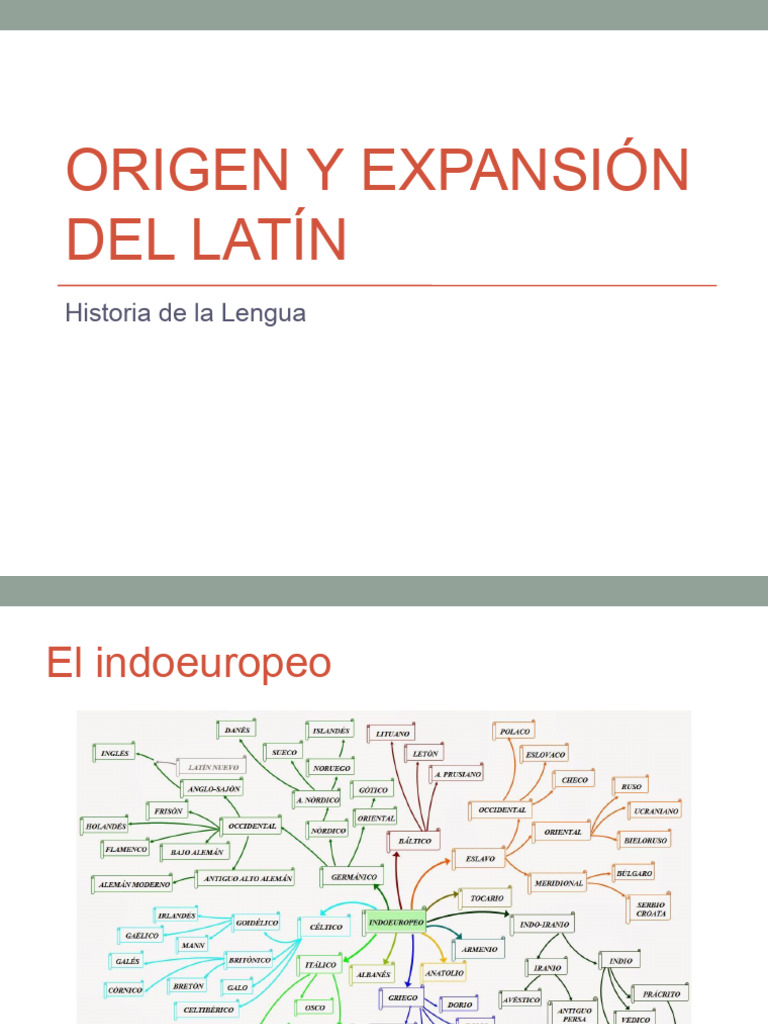 Origen y Expansi-N Del Lat-N | PDF