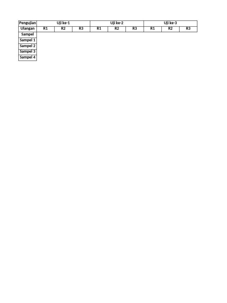 Template Uji Kadar Air | PDF