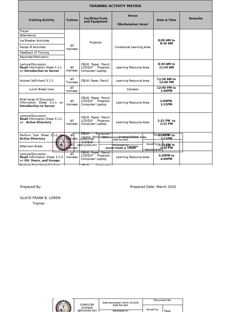 Training Activity Matrix | PDF | Computing