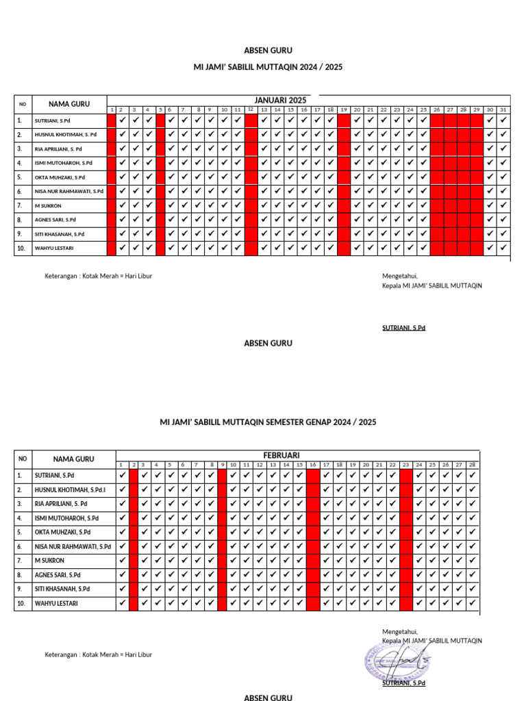 Absen Guru Emis | PDF