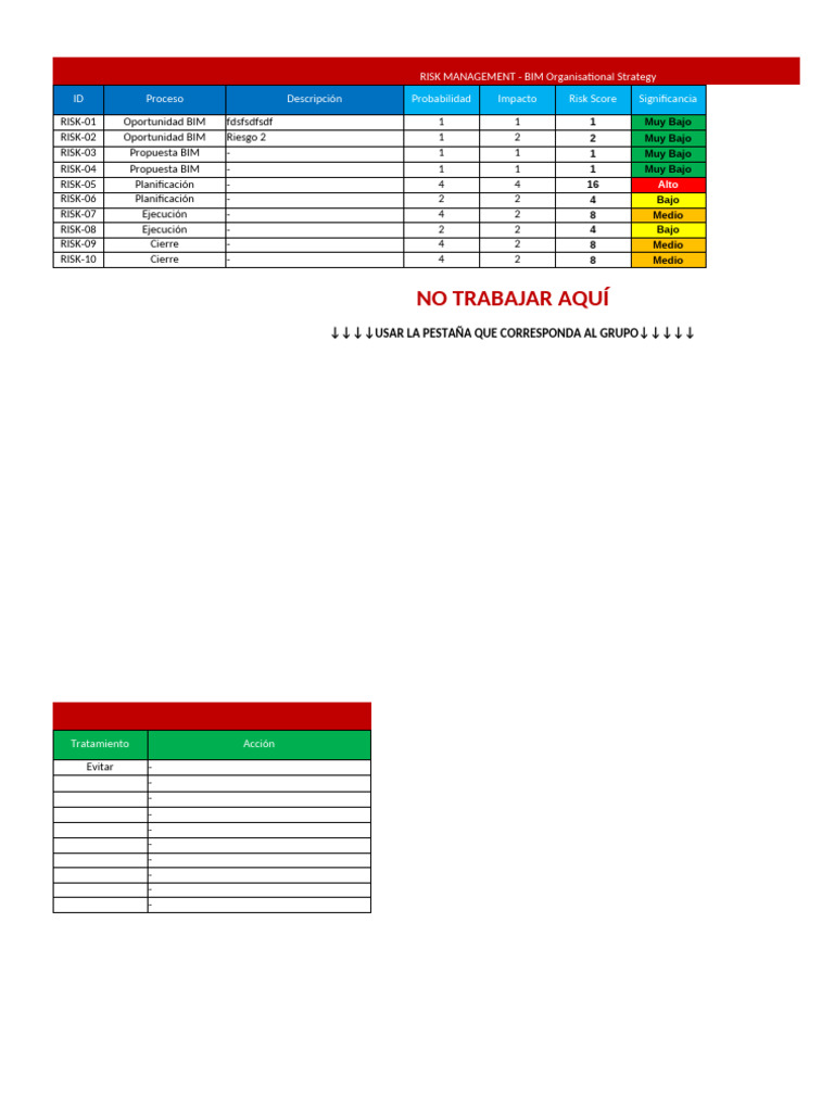 ESAN-BIM Risk Matrix - General | PDF