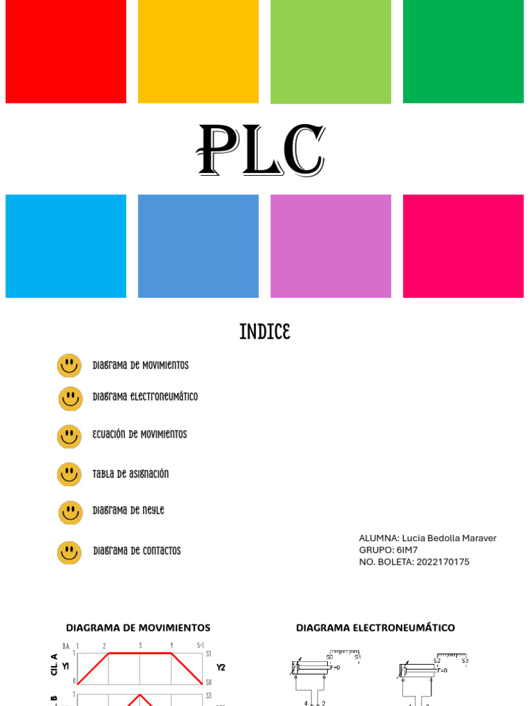 Diagrama de un PLC en Automatización | PDF | Ingeniería Informática ...