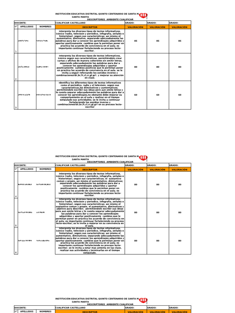 2° C DESCRIPTORES DE CUALIFICAR II Trimestre | PDF | Salón de clases | Lengua española