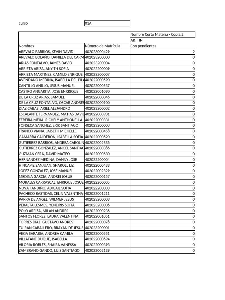 Listado de Estudiantes y Notas | PDF