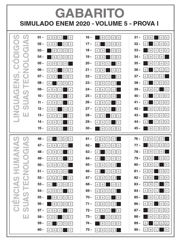 dia 1 - simu 4 | PDF | Tsunami