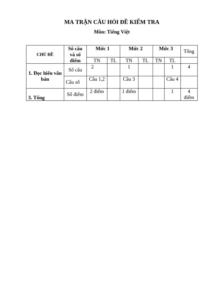ĐÊ THI MÔN TIENG VIÊT LƠP 1 HKII 2023- 2024 | PDF