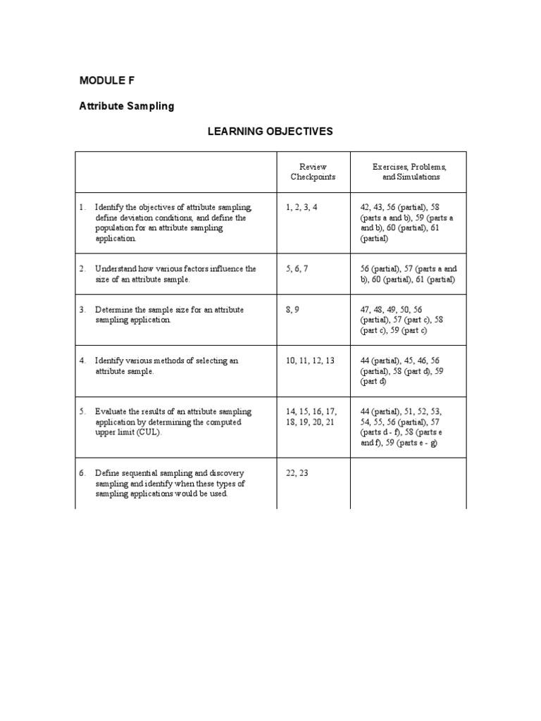 Module F | PDF | Sample Size Determination | Risk