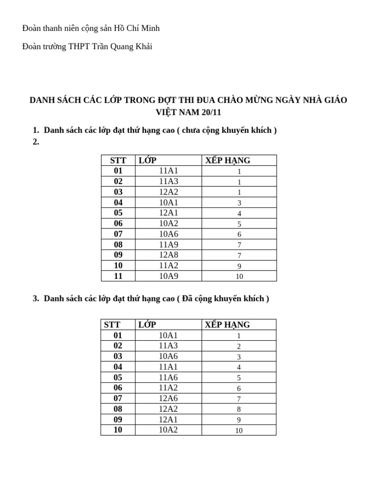 Cac Lop Xep Hang Cao | PDF