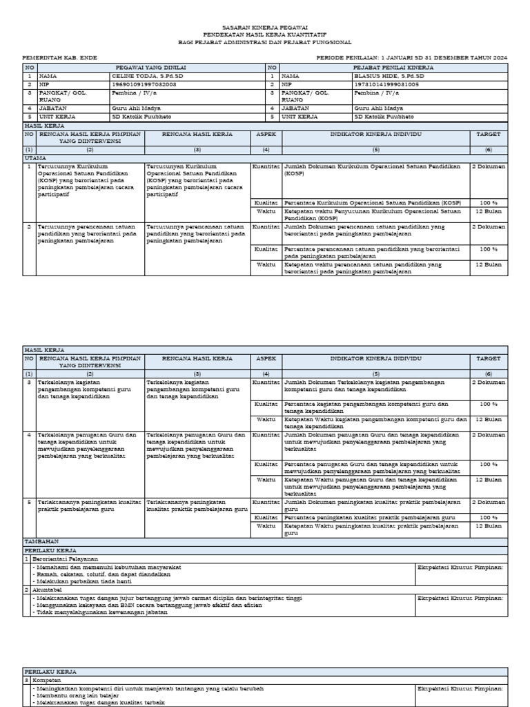 Contoh RHK Guru SDK | PDF