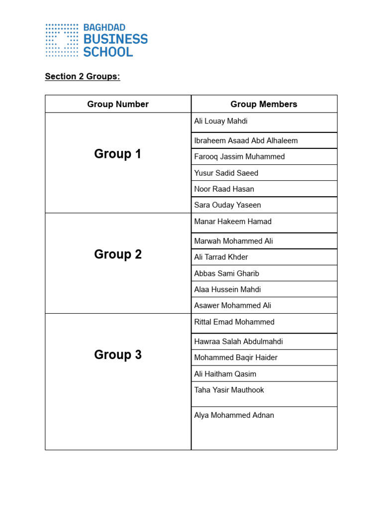 Group Member List by Number | PDF