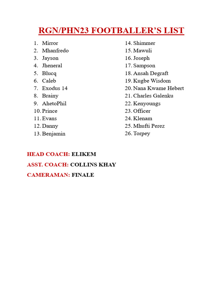 Squad List | PDF