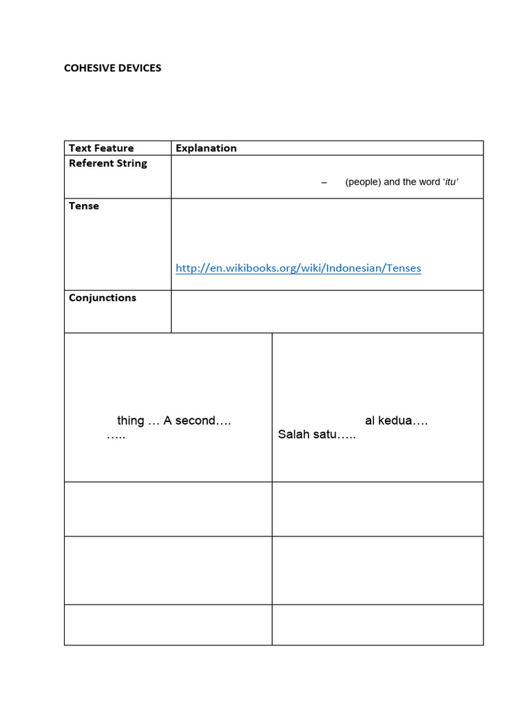 Cohesive Devices Transition Words Phrases | PDF | Language Families | Linguistic Typology