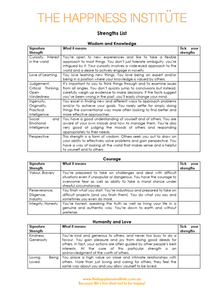 The Happiness Institutes Signature Strengths List | PDF | Courage ...