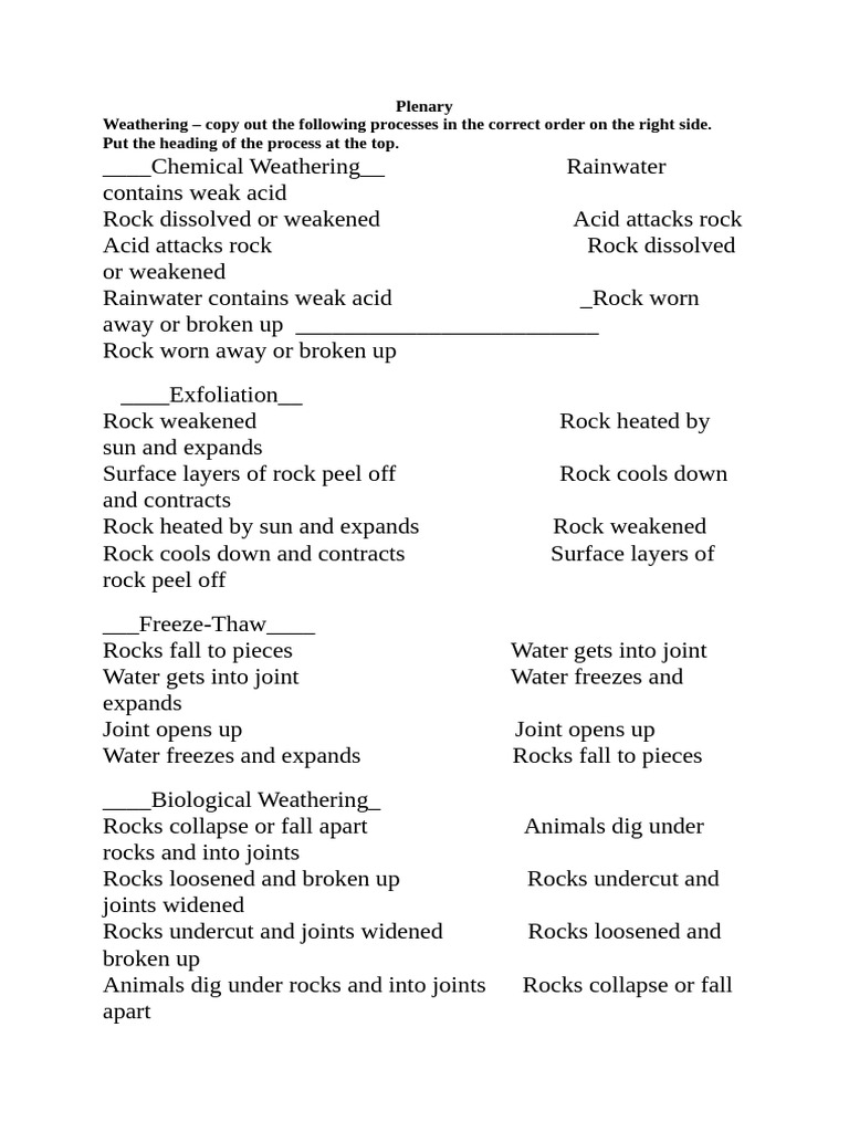 Weathering Processes Explained | PDF