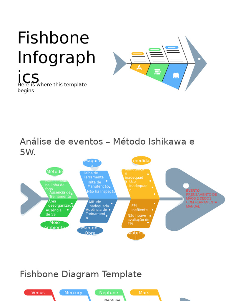 Fishbone Diagrams by Slidesgo | PDF | Planets In Astrology | Planets