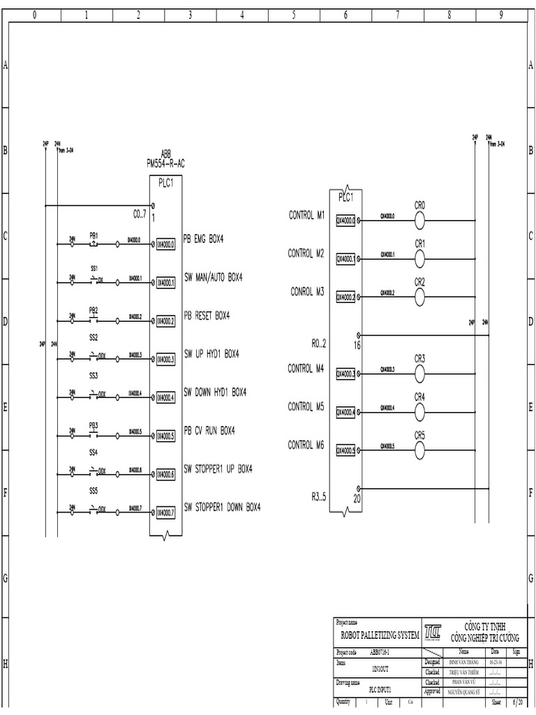 07-PLC PM554-Model | PDF