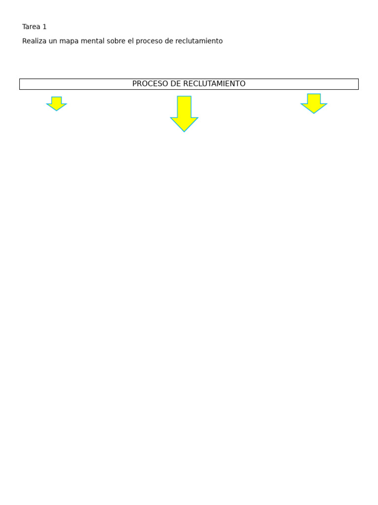 Tarea 1 Mapa Conceptual | PDF