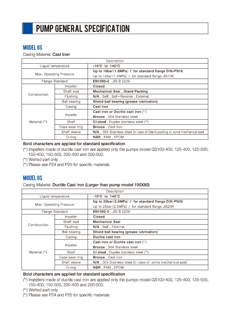 Ebara Gs Series | PDF