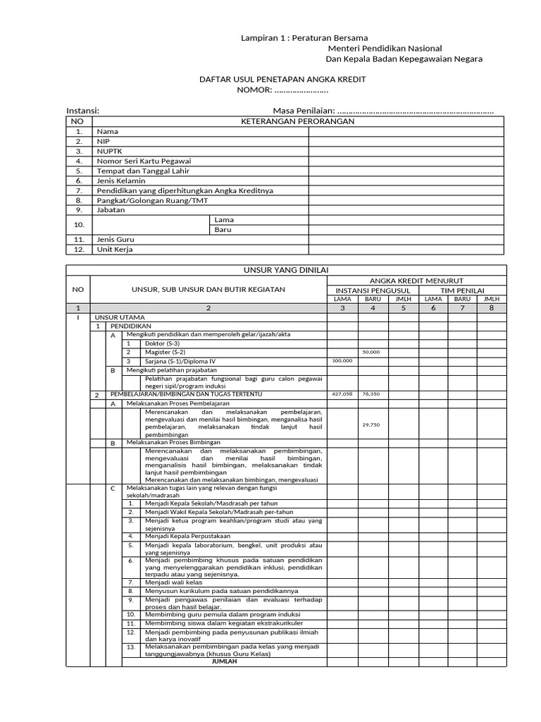 Dupak Dan Bukti Fisik Pkg Th 2014 | PDF