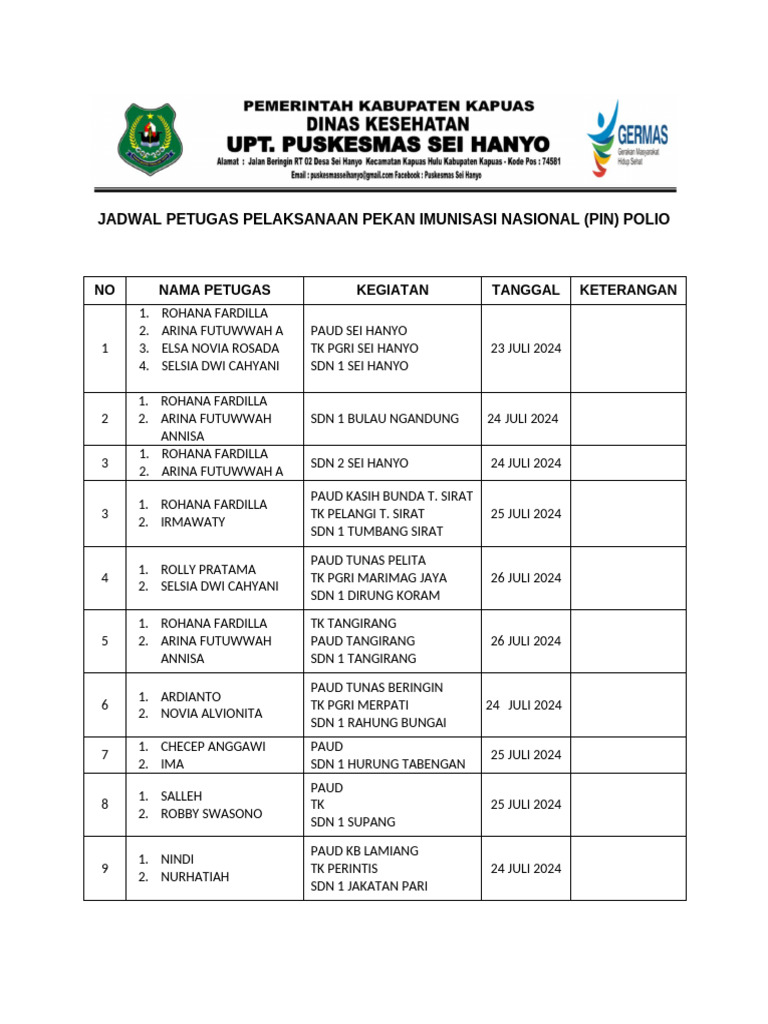 Jadwal PIN Polio 2024 | PDF
