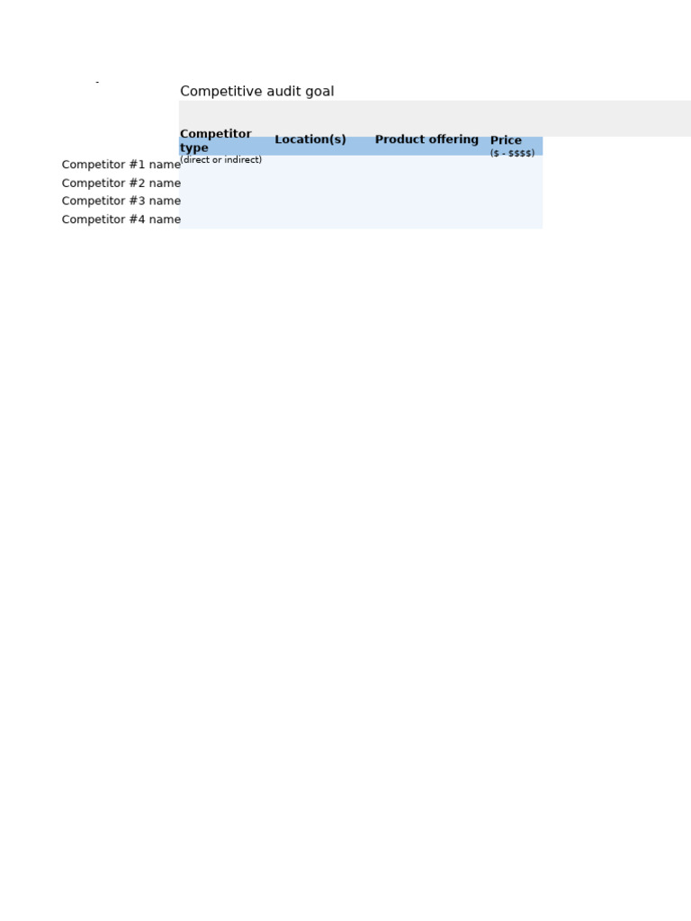 Competitive Audit Template | PDF | Websites | Multimedia