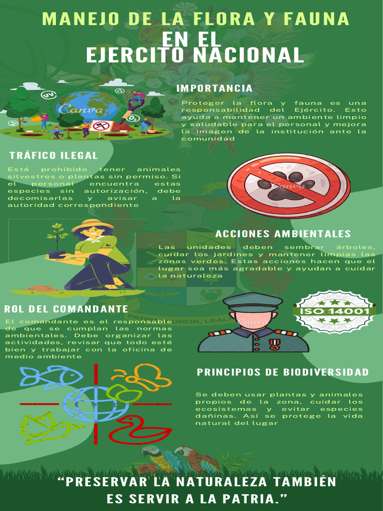 Fauna y Flora PDF | PDF