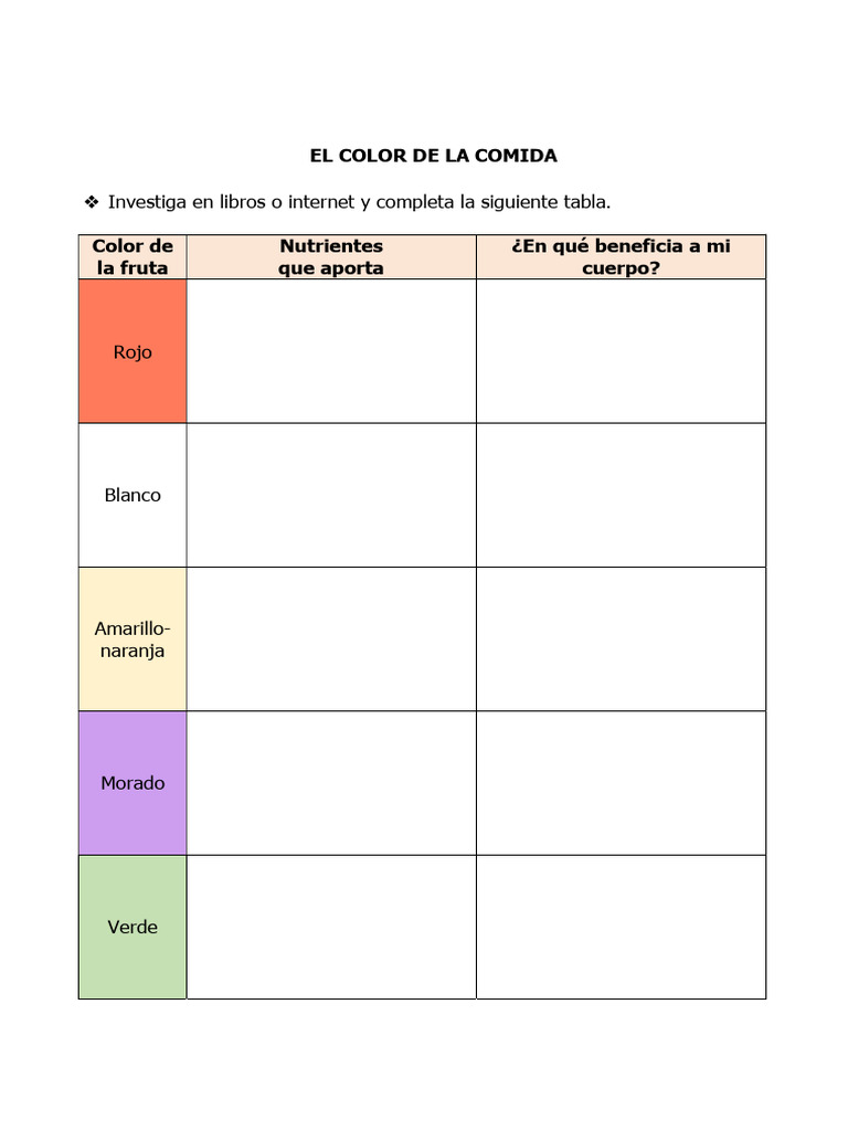 UN MENU SALUDABLE ANEXOS | PDF | Alimentos | Nutrientes