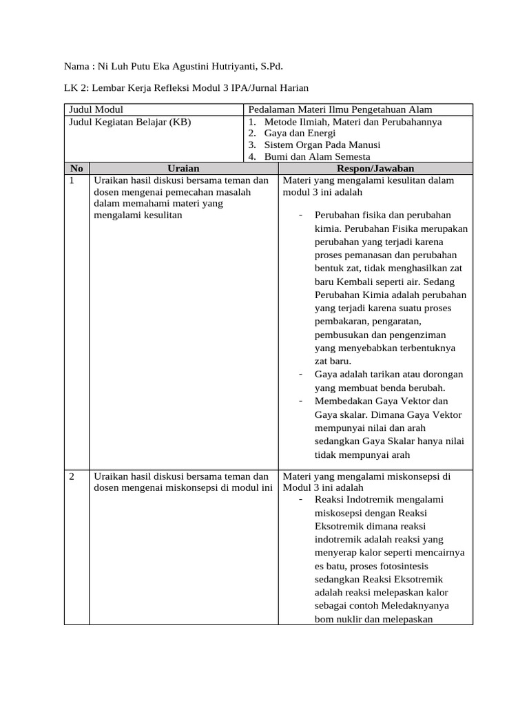 LK 2 - Lembar Kerja Refleksi Modul 3 IPA - Ni Luh Putu Eka Agustini Hutriyanti | PDF